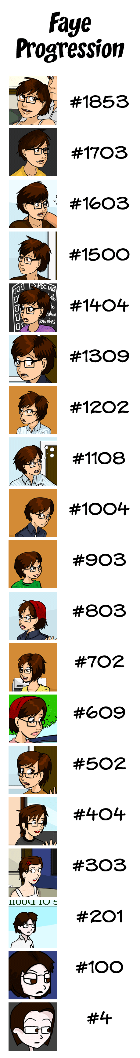 Faye Whitaker | Questionable Content Wiki | Fandom